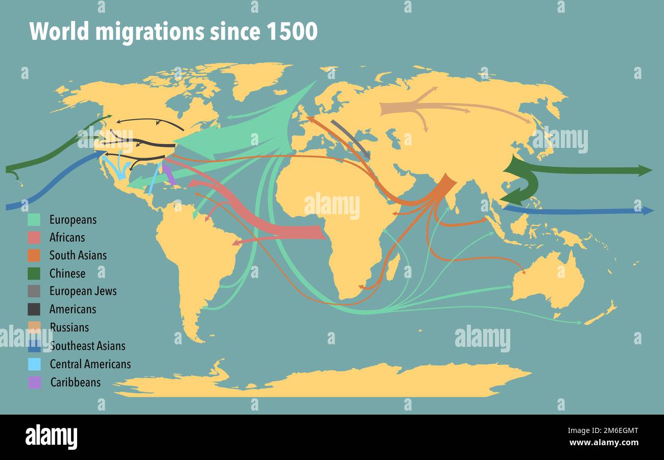 mapa-mundial-de-las-principales-migraciones-de-poblacion-desde-1500-2m6egmt | Estudios Sociales ...